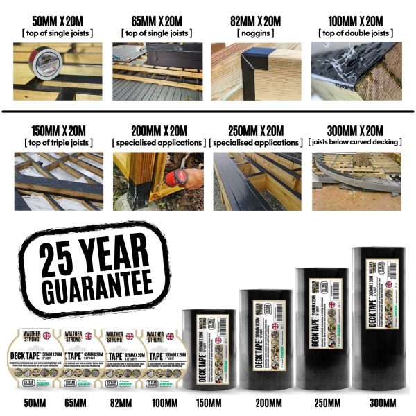 Decking Joist Tape | Walther Strong Deck Tape – Composite Decking Company
